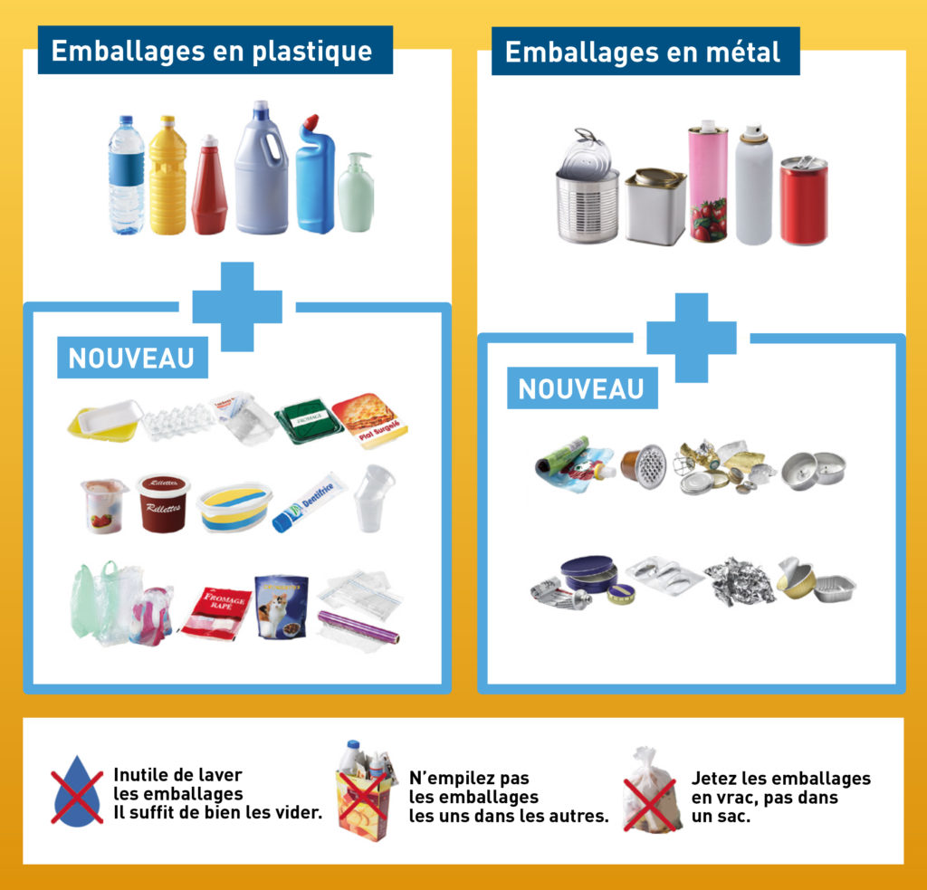 Simplification des consignes de Tri - 1er Janvier 2023 - Vaux-sur-Seine